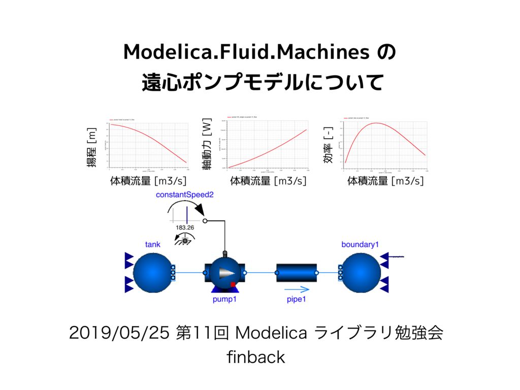 Modelica.Fluid.Machines の遠心ポンプモデルについて | Finback