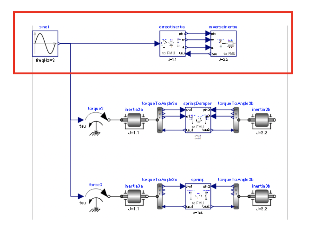 JModelica.org 使い方メモ | Finback